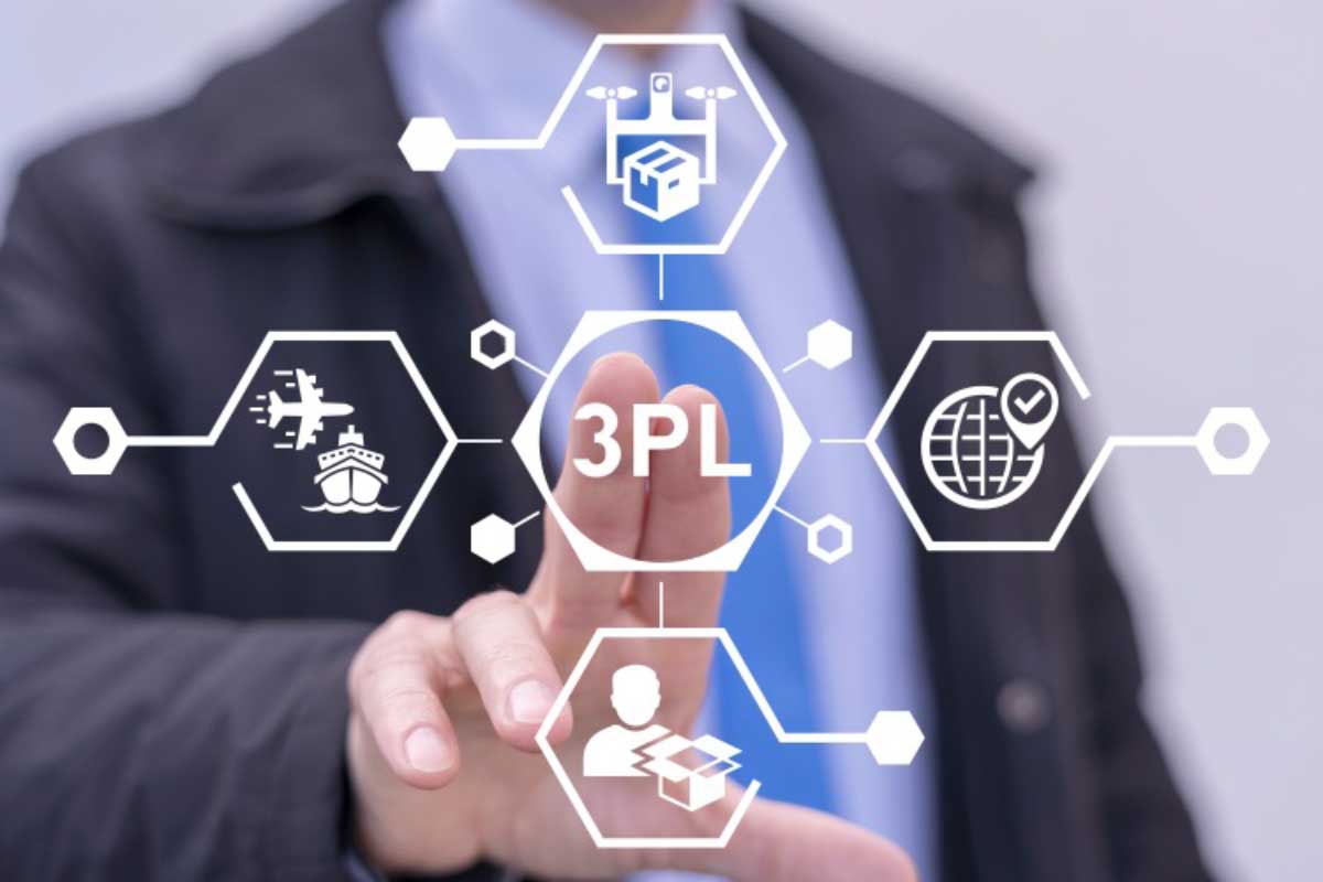 What Is 3PL Outsourcing & how does it work? | Supply Chain Alliance